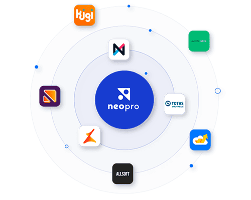 NeoPro - Engajamento de vendedores e metas batidas